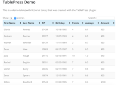 Table Press PlugIn - WordPress ToolTipp - Markus Dreesen
